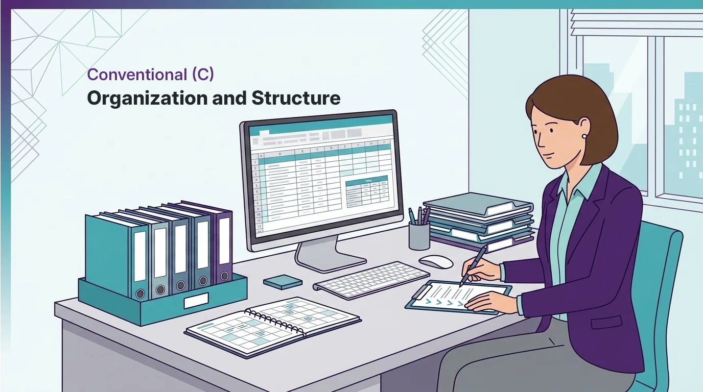 Conventional (C) Personality Type Explained: Organization and Structure ...